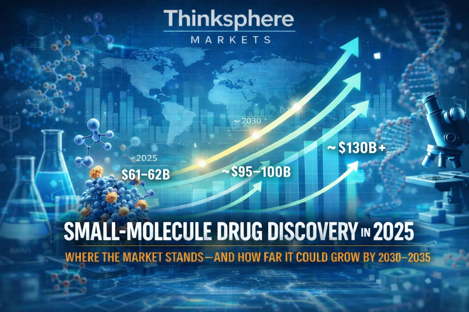 Small-Molecule Drug Discovery in 2025 Where the Market Stands and How ...